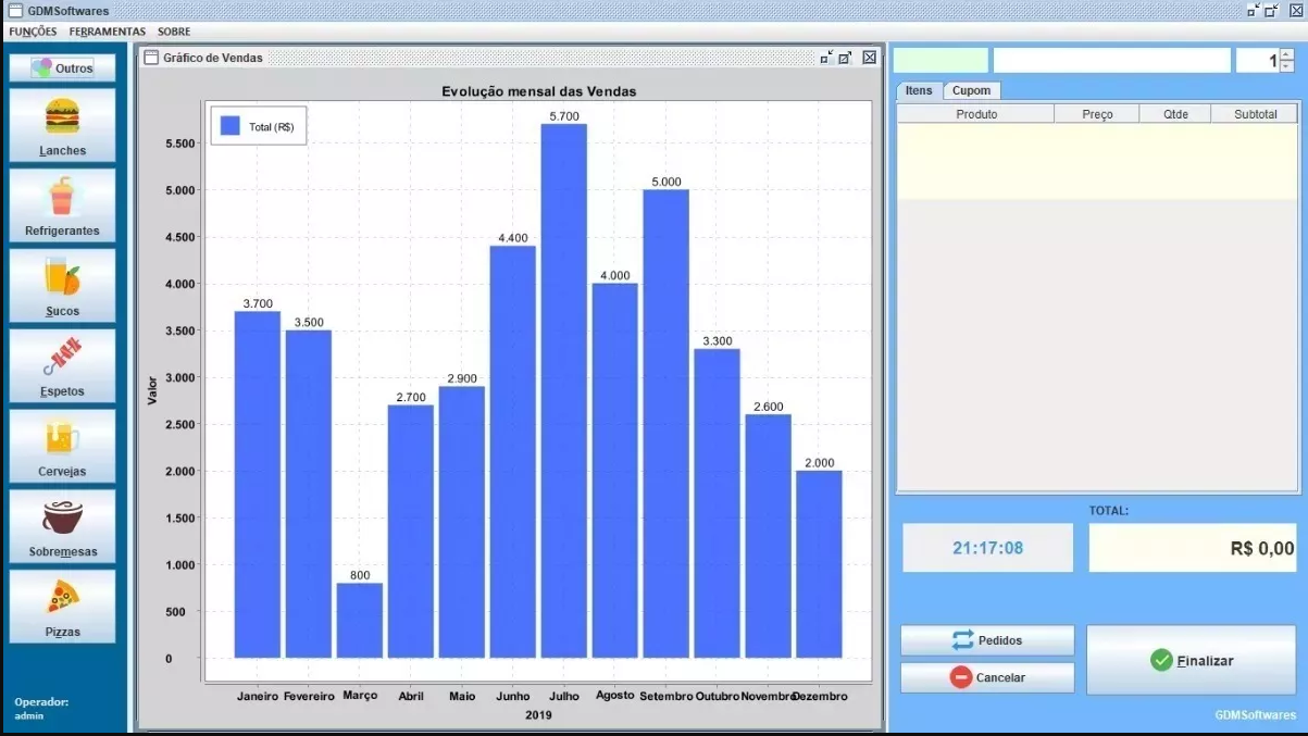 Código Fonte Java Netbeans 11 - Lanches Bolos Pizzas Pdv