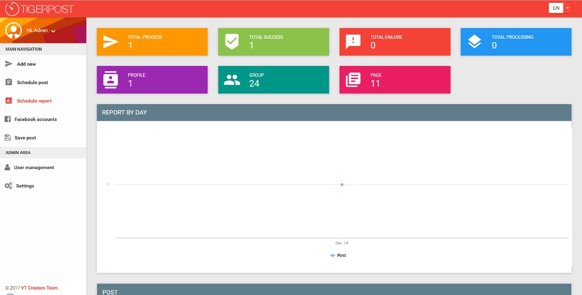 Tiger Post - Facebook Automatico Post Português Pt-br