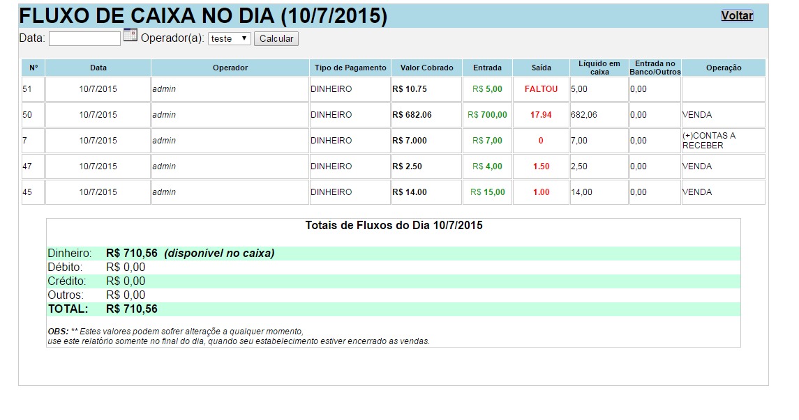 Controle De Estoque E Vendas Script Em Php E Mysql 