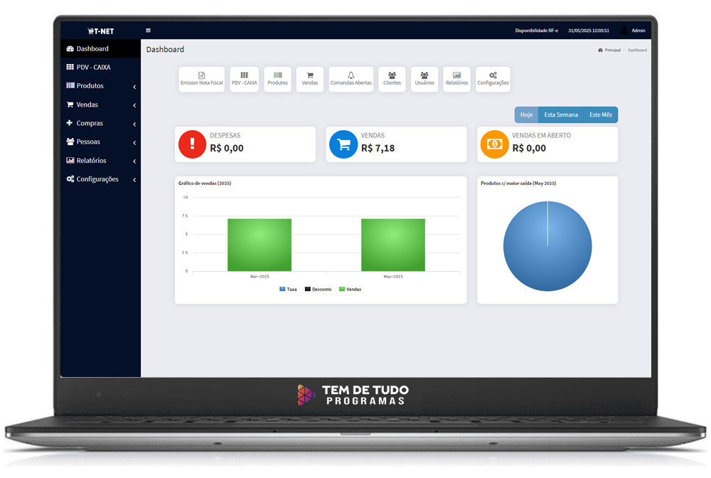 Script Sistema Pdv Vendas, caixa, Estoque Emissor Nfc NF-e 4.0 Em Php