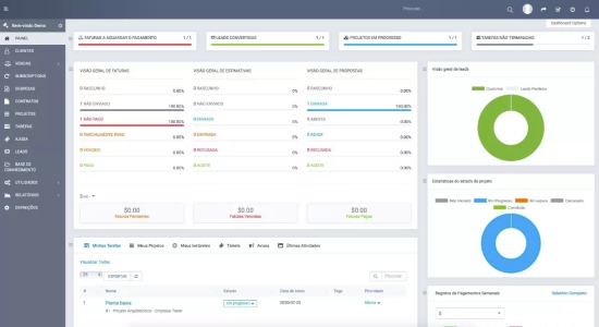 Script Php Perfex Crm Em Português Profissional